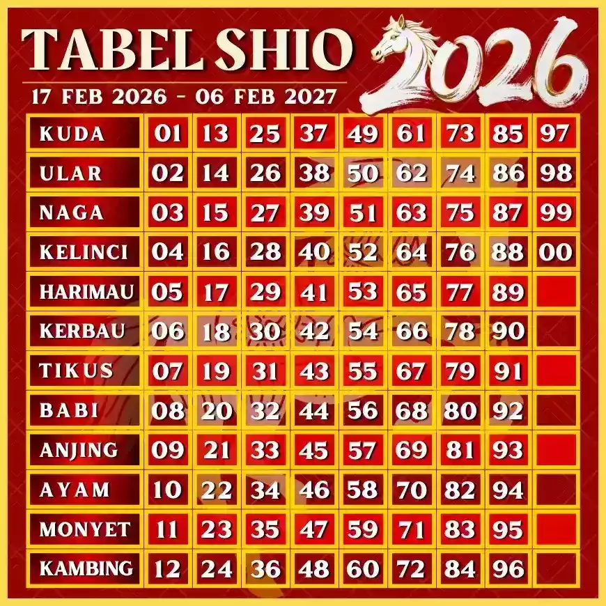 Kode Syair Macau Hari Ini 27 Mei 2026 - TogelPools