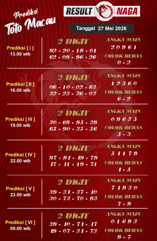Kode Syair Macau Hari Ini 27 Mei 2026 - TogelPools