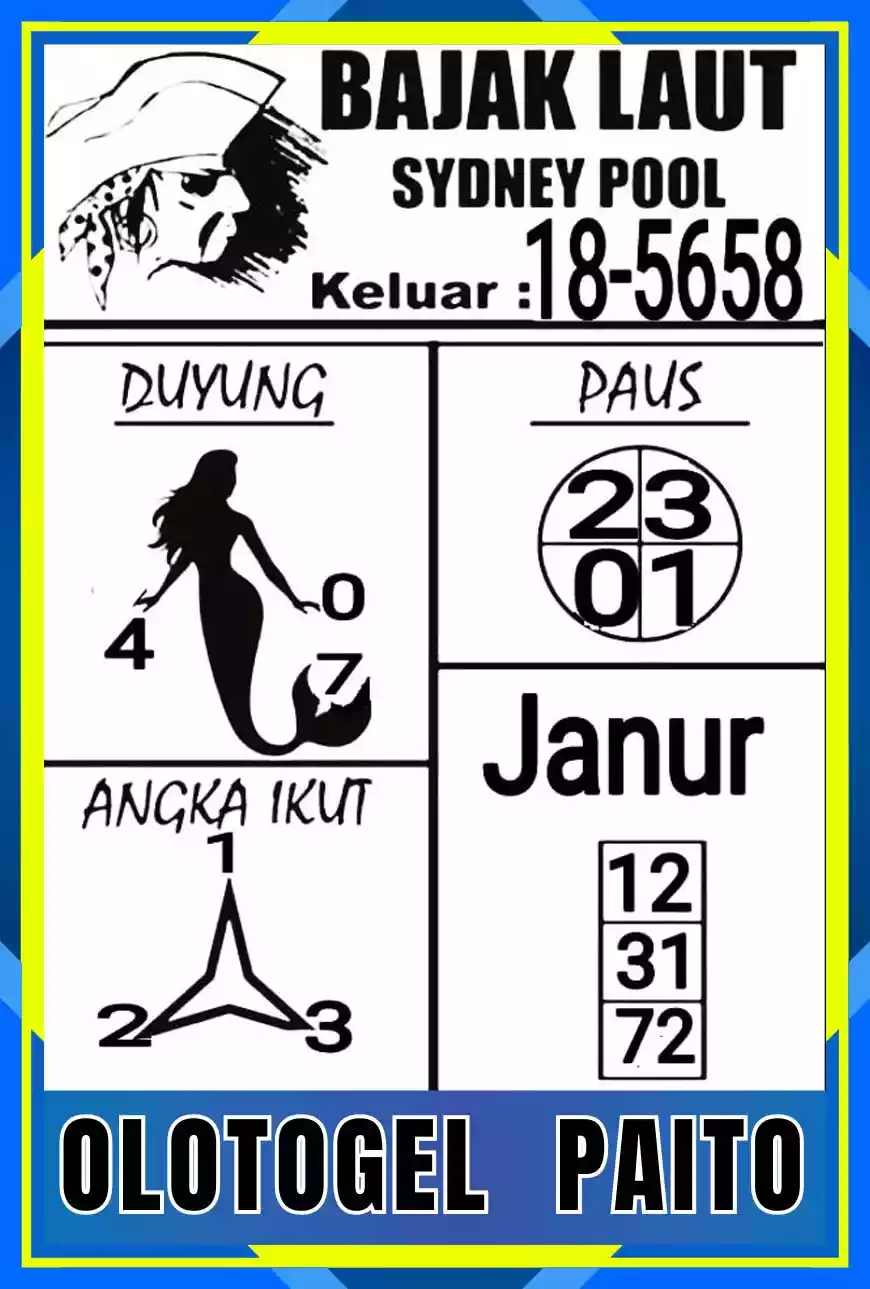 Kode Syair SDY Hari Ini 2 Mei 2026 - TogelPools